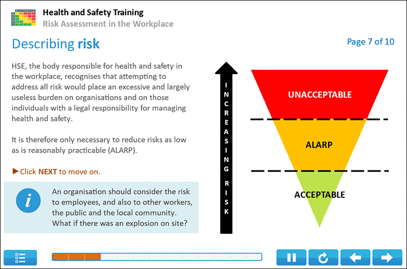 Online Risk Assessment Course | i2Comply